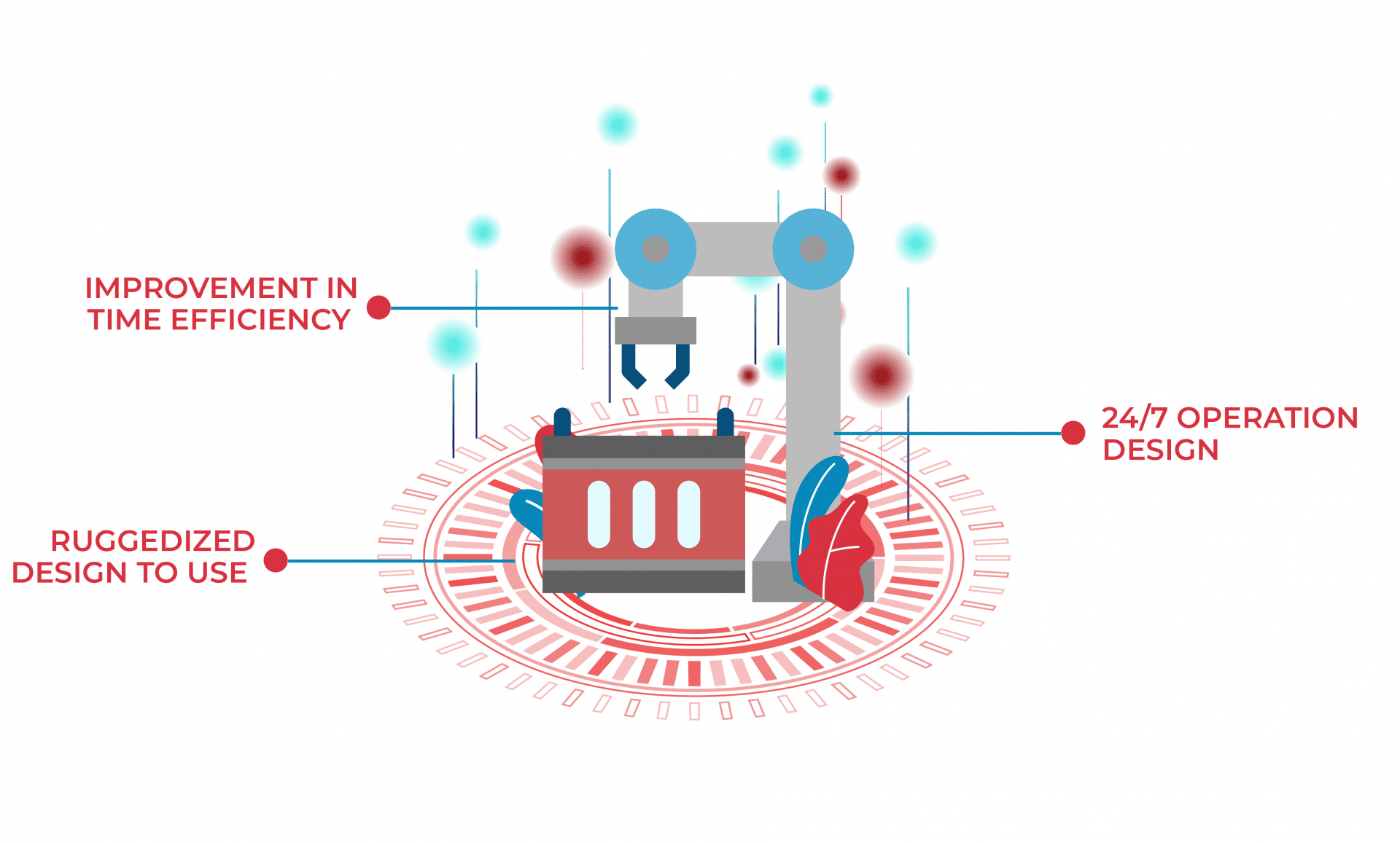 Manufacturing Test - Berca Hardayaperkasa