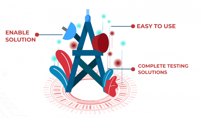 Radio and Telecommunication Test - Berca Hardayaperkasa