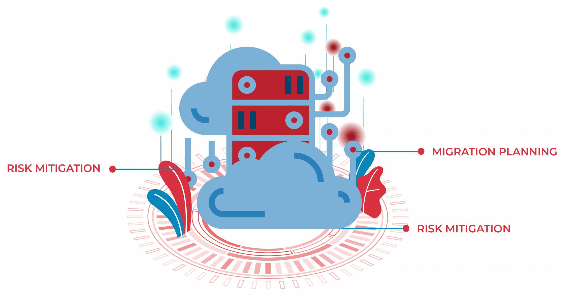 Migration-01 - Berca Hardayaperkasa