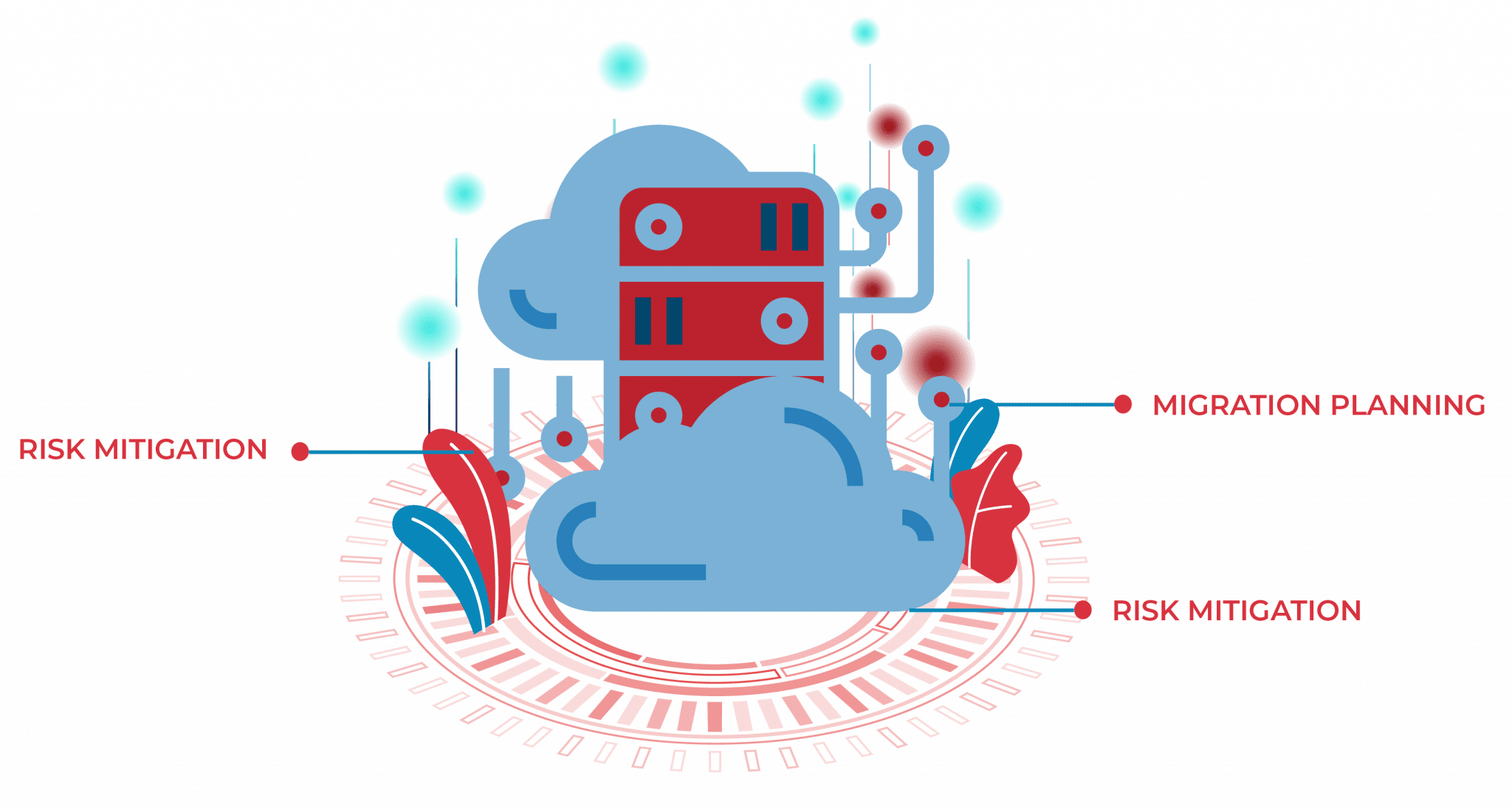 Migration-01 - Berca Hardayaperkasa