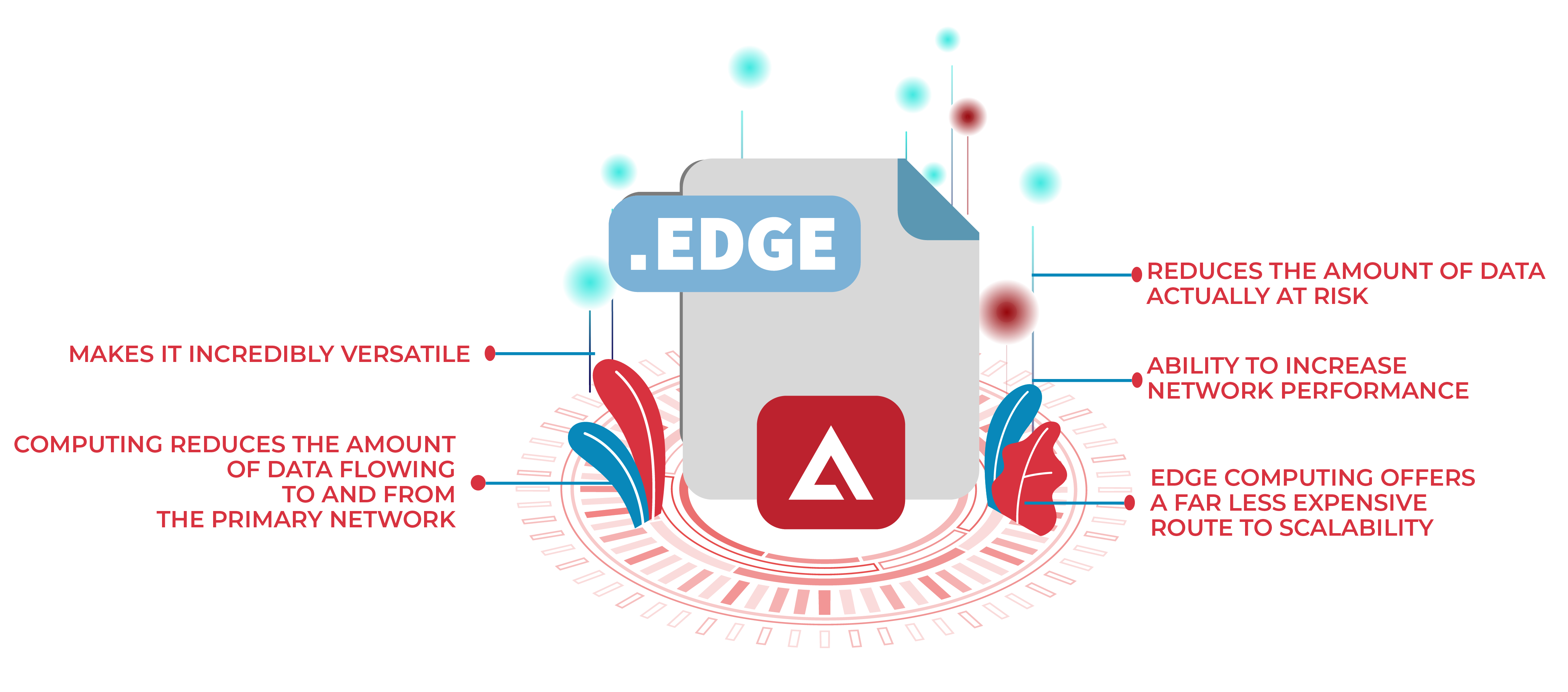 edge-01-11 - Berca Hardayaperkasa