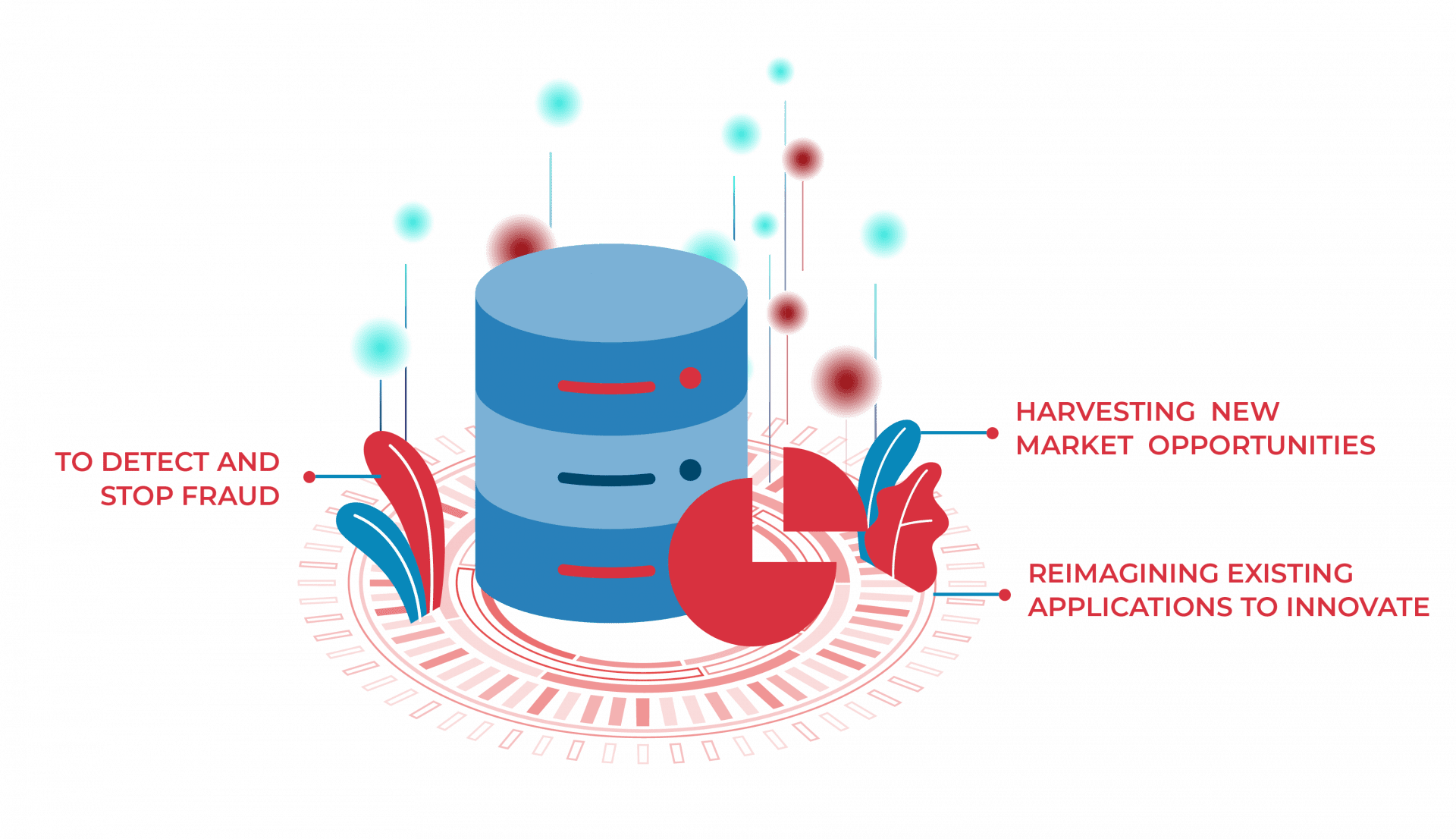 Graph Database / Relationship Analysis - Berca Hardayaperkasa