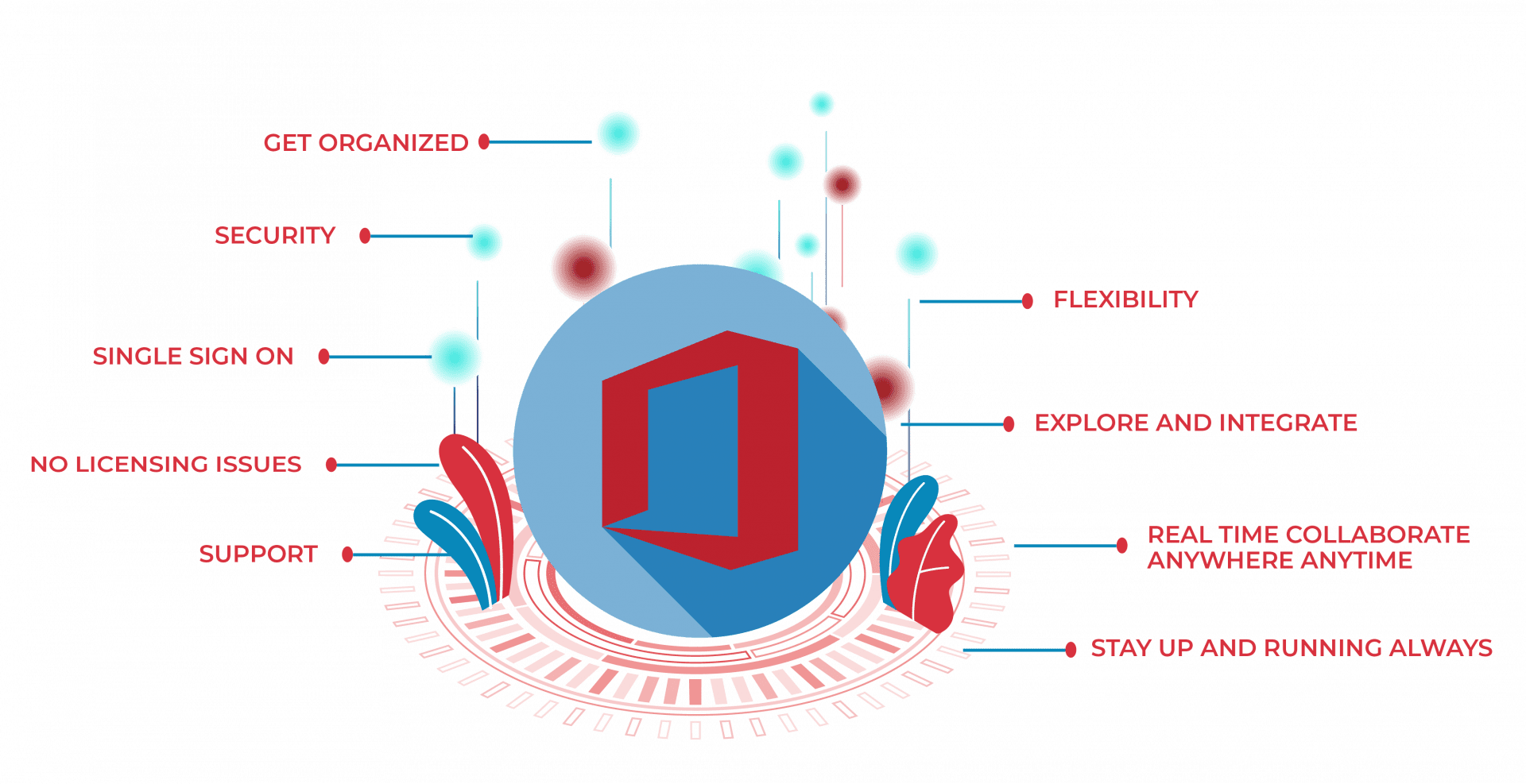 office aplication-03 - Berca Hardayaperkasa