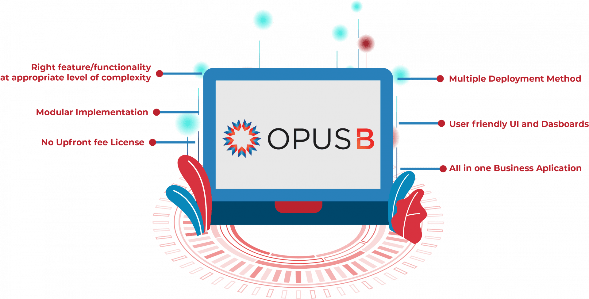 Opus B Service - Berca Hardayaperkasa