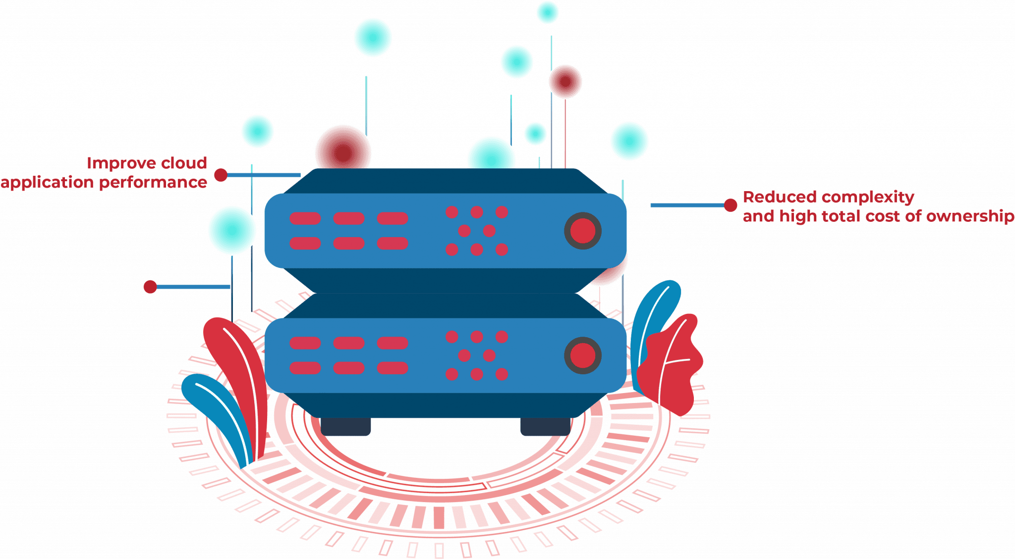 SD WAN - Berca Hardayaperkasa