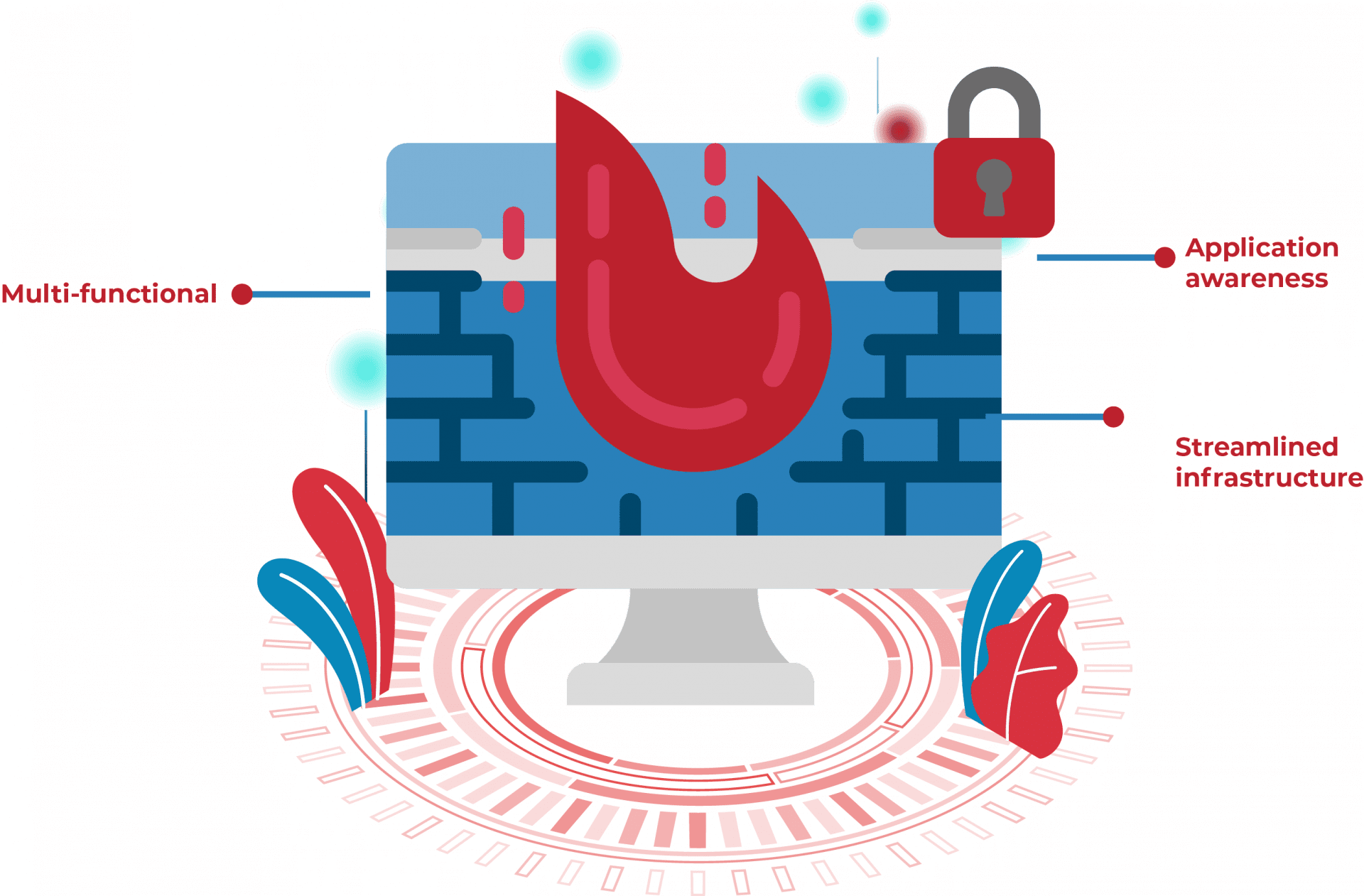 Security Firewall - Berca Hardayaperkasa