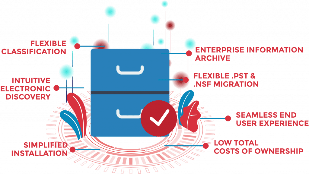 Archiving Solution - Berca Hardayaperkasa