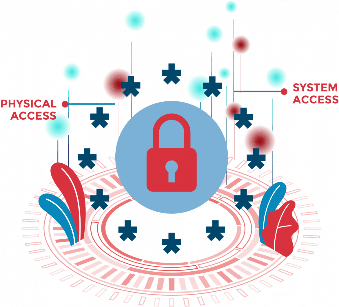 Biometric Solution - Berca Hardayaperkasa