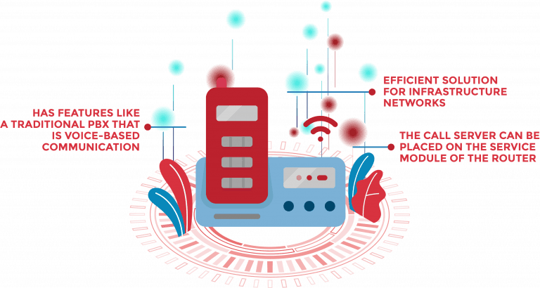 Cisco Call Manager (CME & CUCM) - Berca Hardayaperkasa