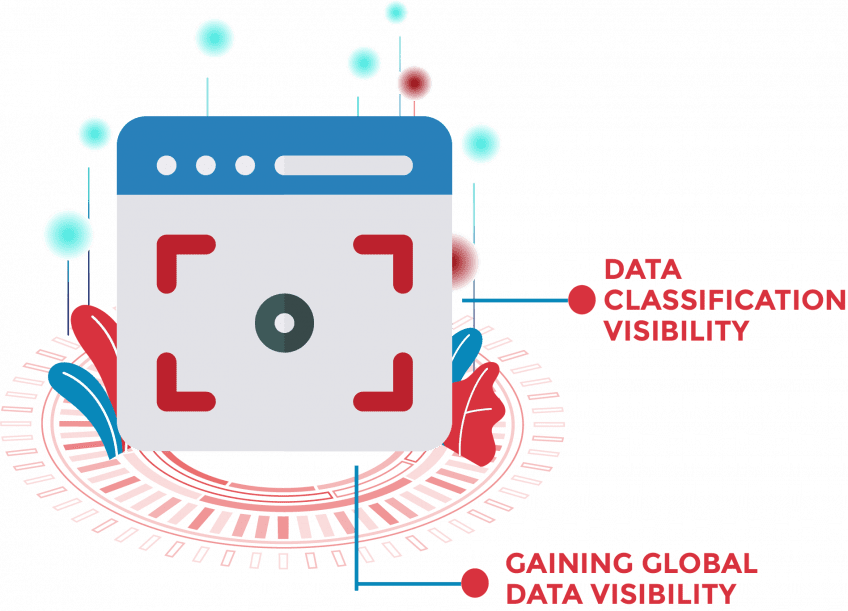 Data Visibility Solution - Berca Hardayaperkasa