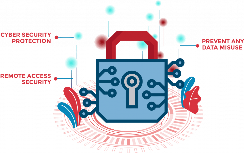 Endpoint Protection Solution - Berca Hardayaperkasa
