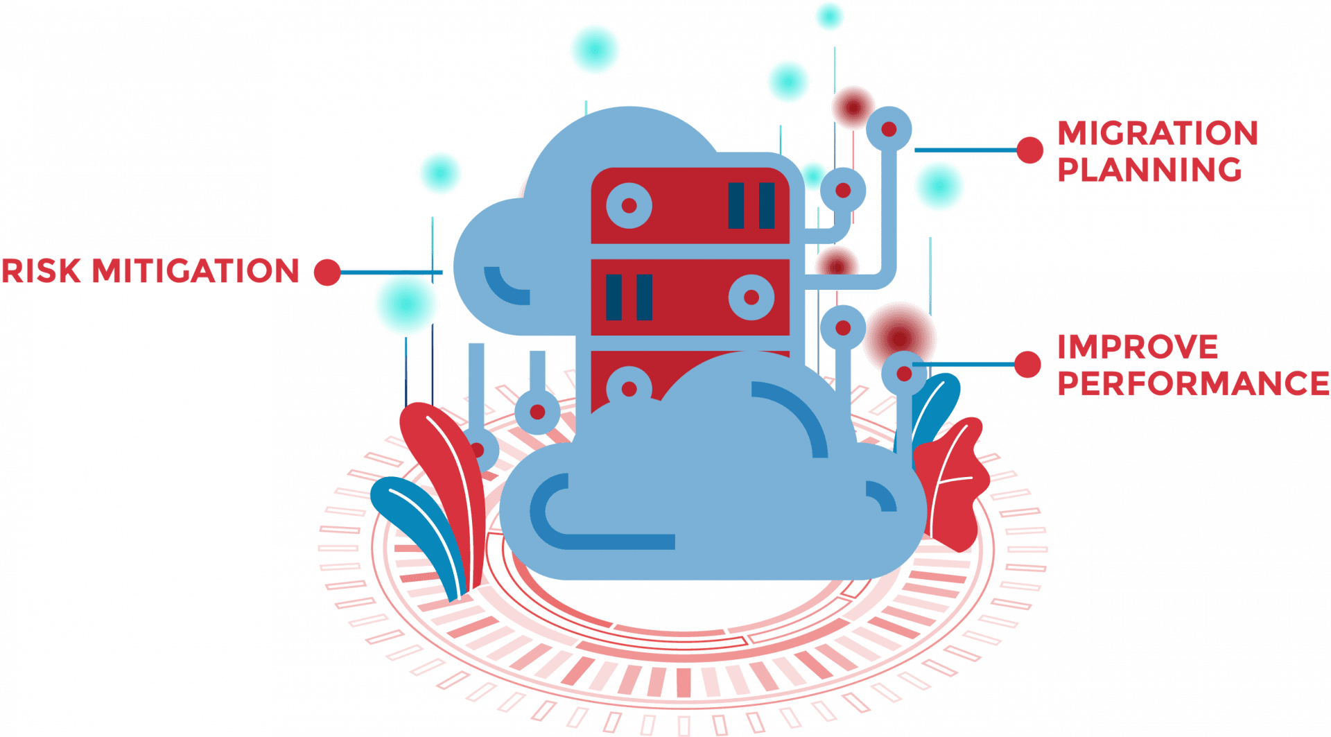 Migration Services - Berca Hardayaperkasa