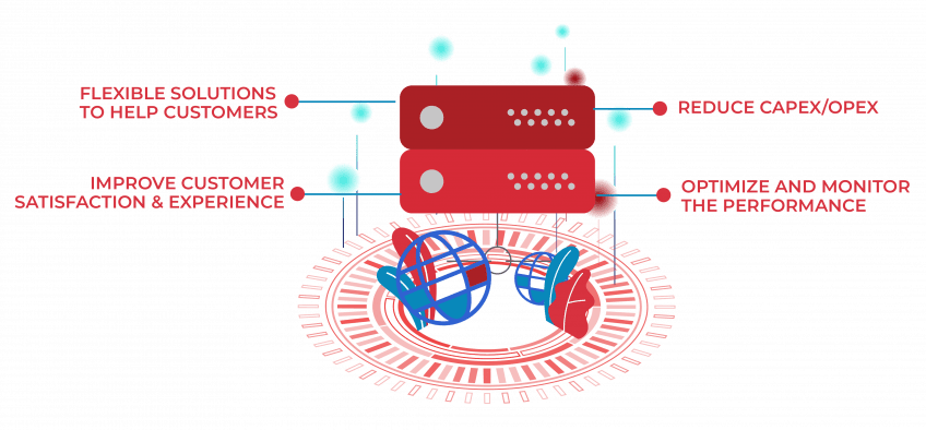 Network Monitoring & Optimization Solution - Berca Hardayaperkasa