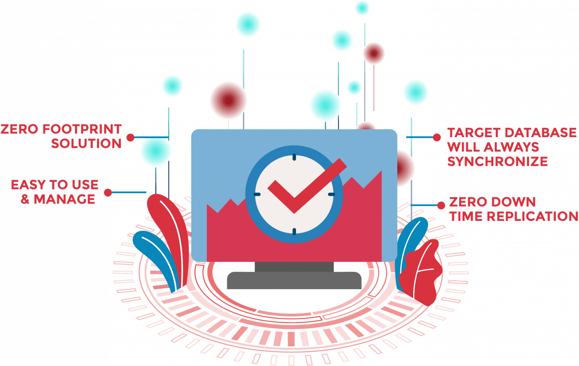 Real-Time Data Integration - Berca Hardayaperkasa