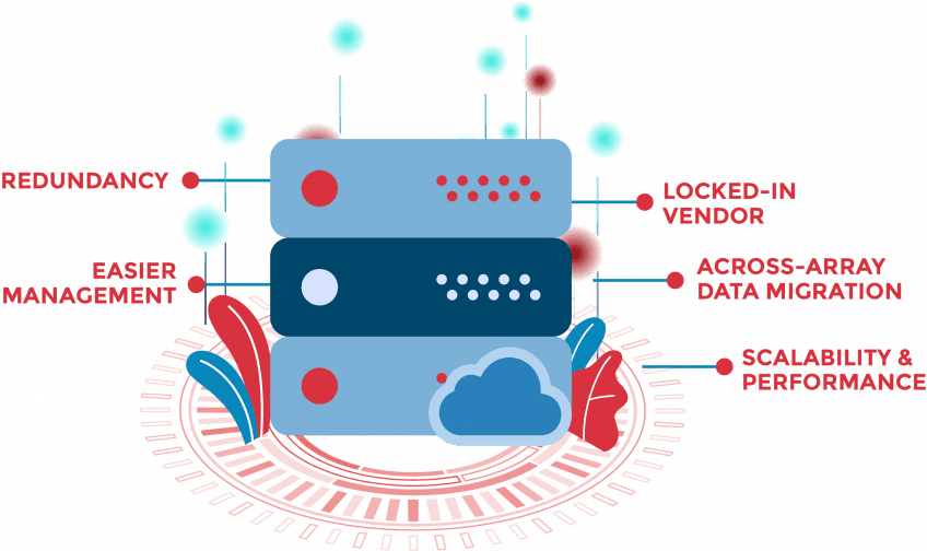 Storage Virtualization Solution - Berca Hardayaperkasa