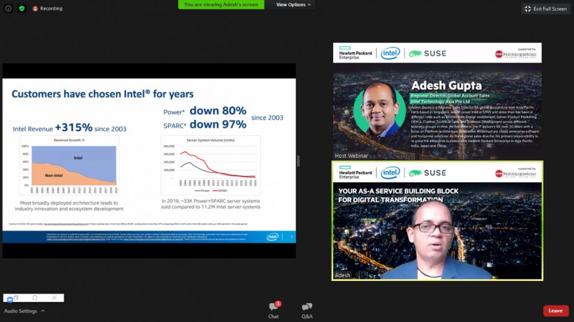 Berca Live Webinar: Your As-A Service Building Block for Digital ...