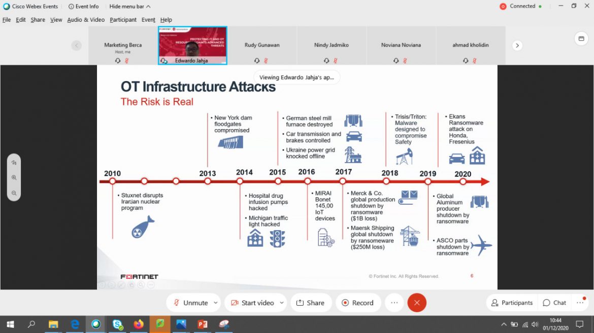 Bagaimana Fortinet Security Fabric Melindungi OT dan IT dari Serangan ...