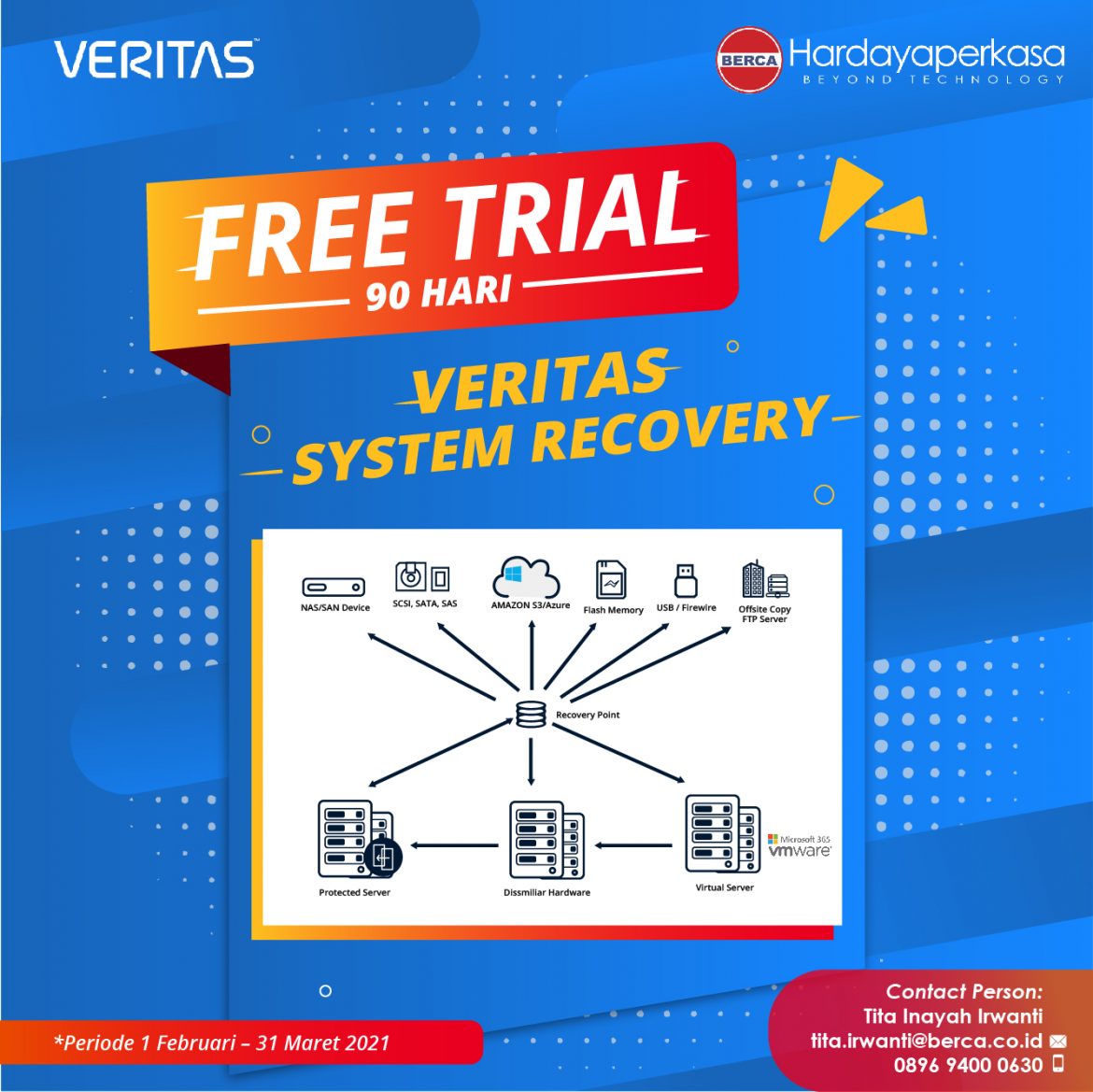 Veritas Recovery System - Berca Hardayaperkasa