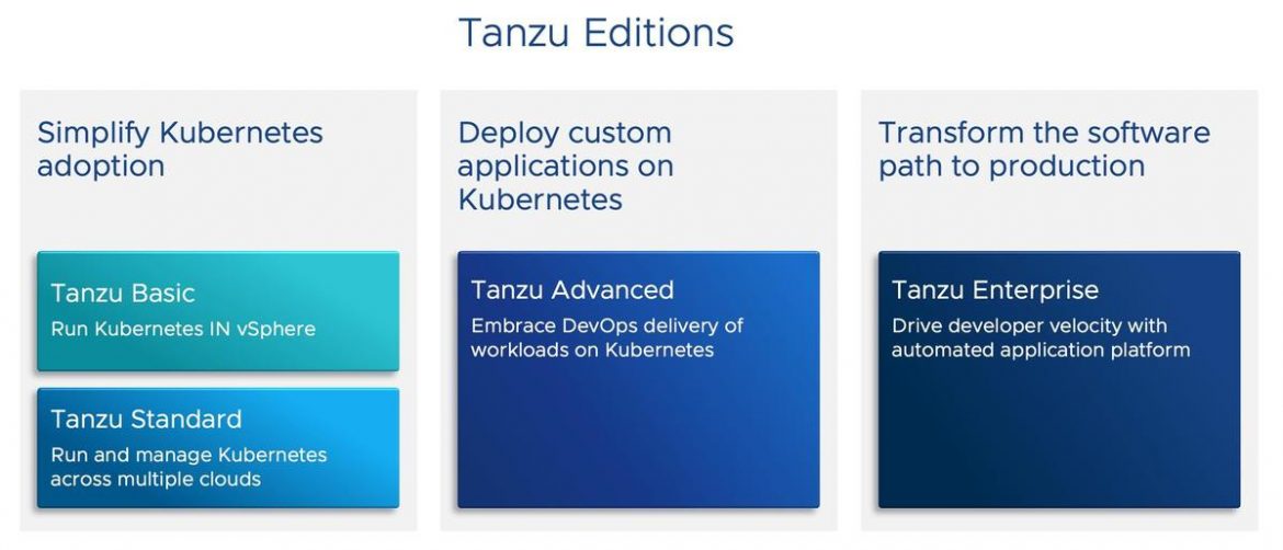 Hadirkan Solusi Kubernetes Terbaru, VMware Tanzu Tawarkan Layanan ...