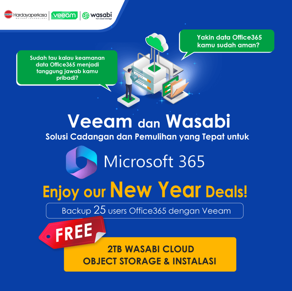 Veeam dan Wasabi jadi Solusi Backup dan Recovery yang Tepat untuk Office 365
