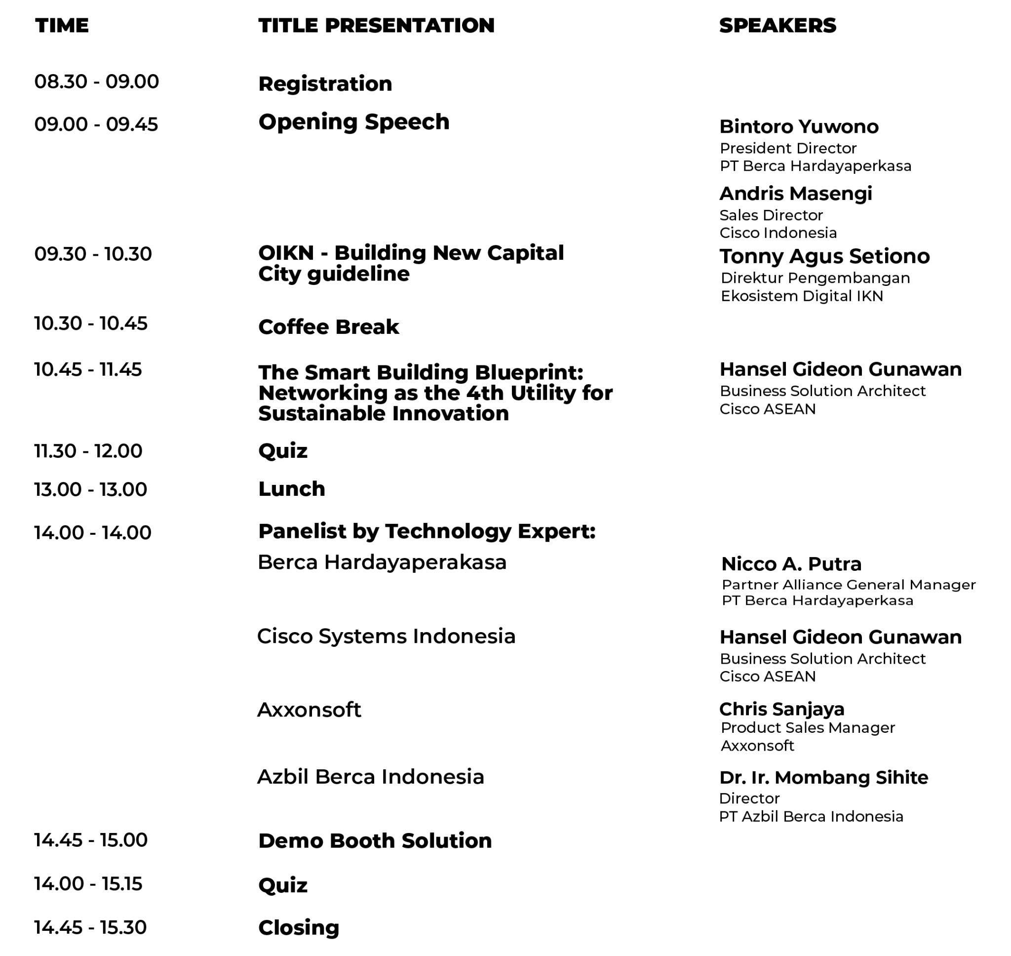 OIKN - Berca Hardayaperkasa